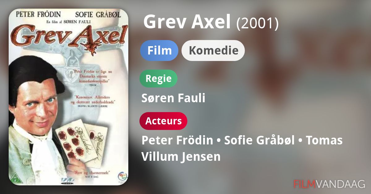Grev Axel (film, 2001) - FilmVandaag.nl