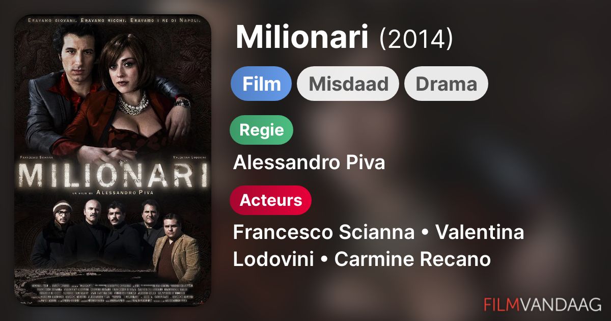 Milionari (film, 2014) - FilmVandaag.nl