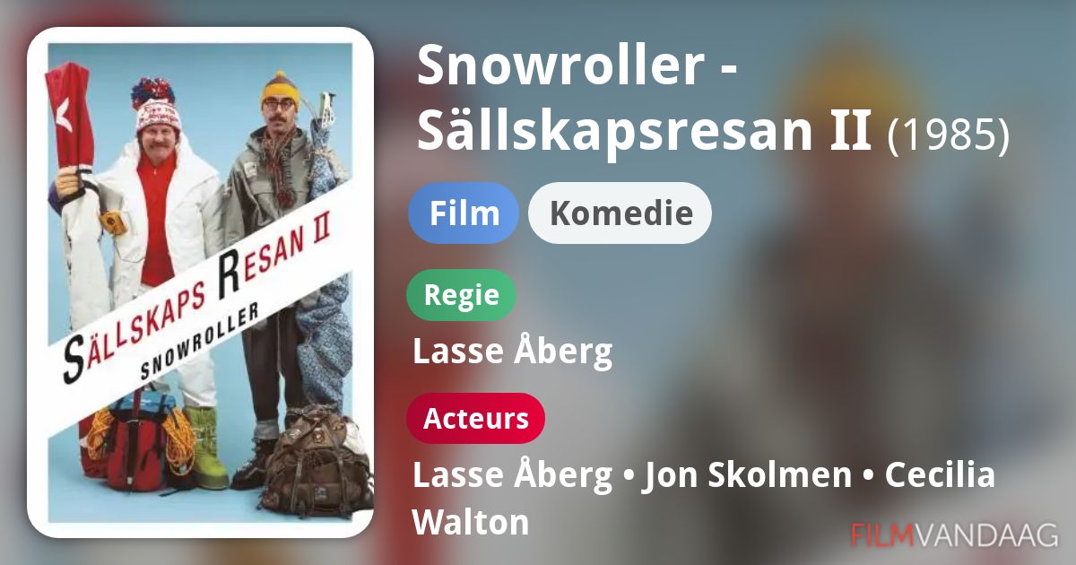 Snowroller - Sällskapsresan II (film, 1985) - FilmVandaag.nl