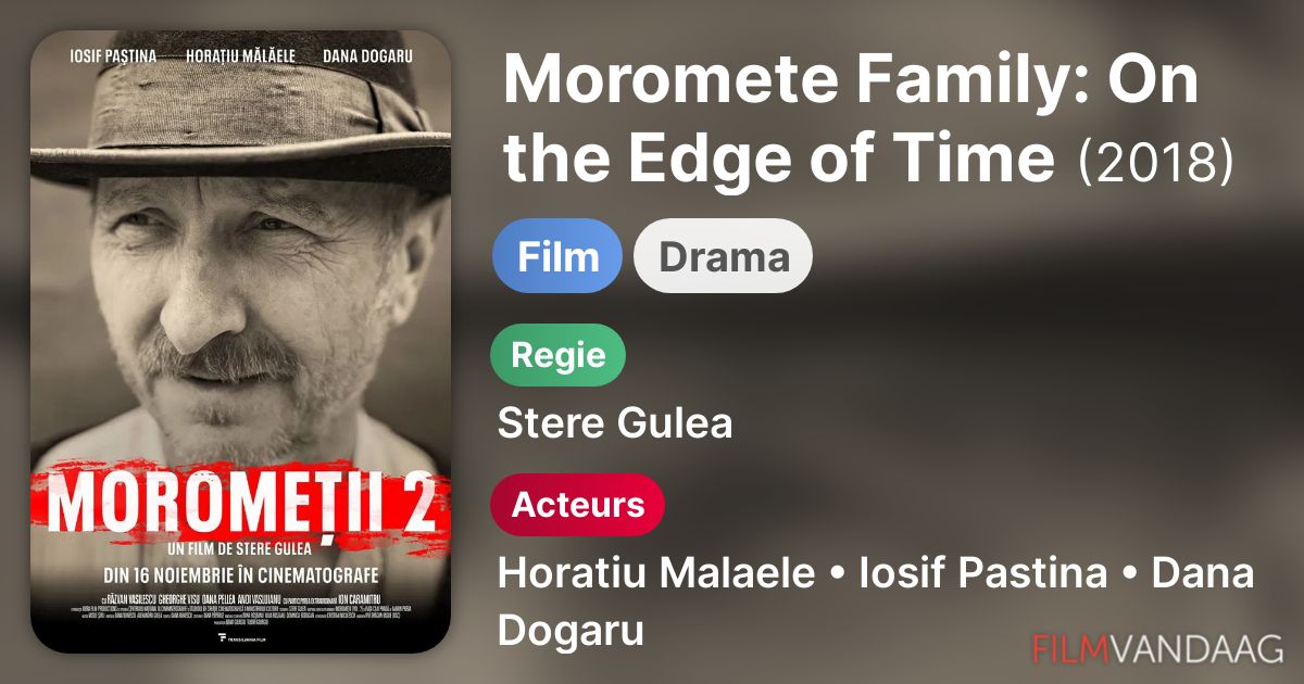Moromete Family: On the Edge of Time (film, 2018) - FilmVandaag.nl