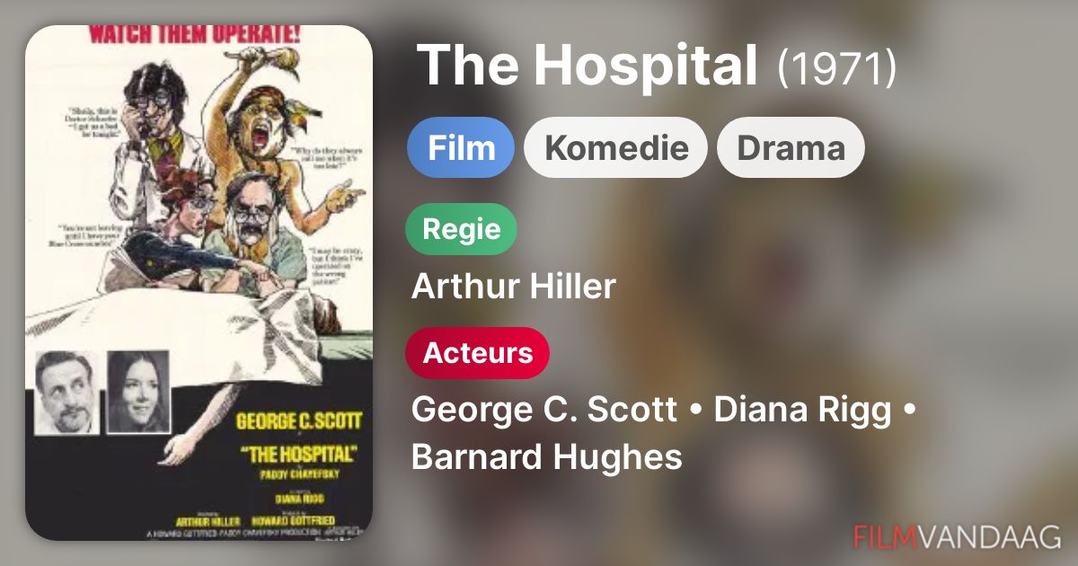 The Hospital (film, 1971) - FilmVandaag.nl
