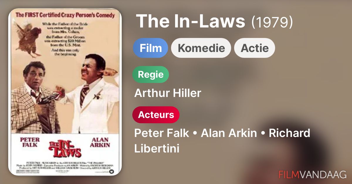The In-Laws (film, 1979) - FilmVandaag.nl