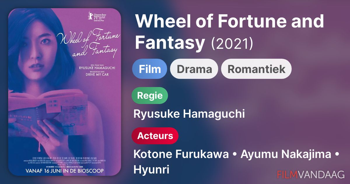 Wheel of Fortune and Fantasy (film, 2021) - FilmVandaag.nl