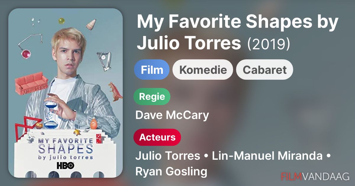 My Favorite Shapes by Julio Torres (film, 2019) kopen op dvd of blu-ray ...
