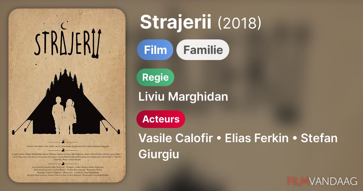 Strajerii (film, 2018) - FilmVandaag.nl