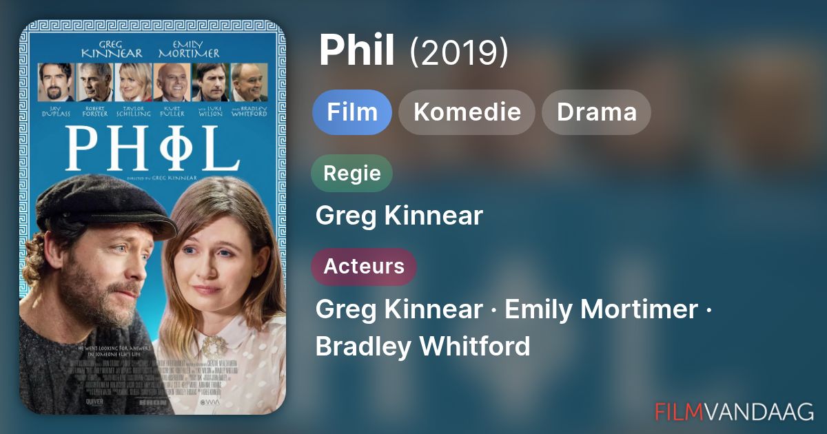 Phil (film, 2019) - FilmVandaag.nl
