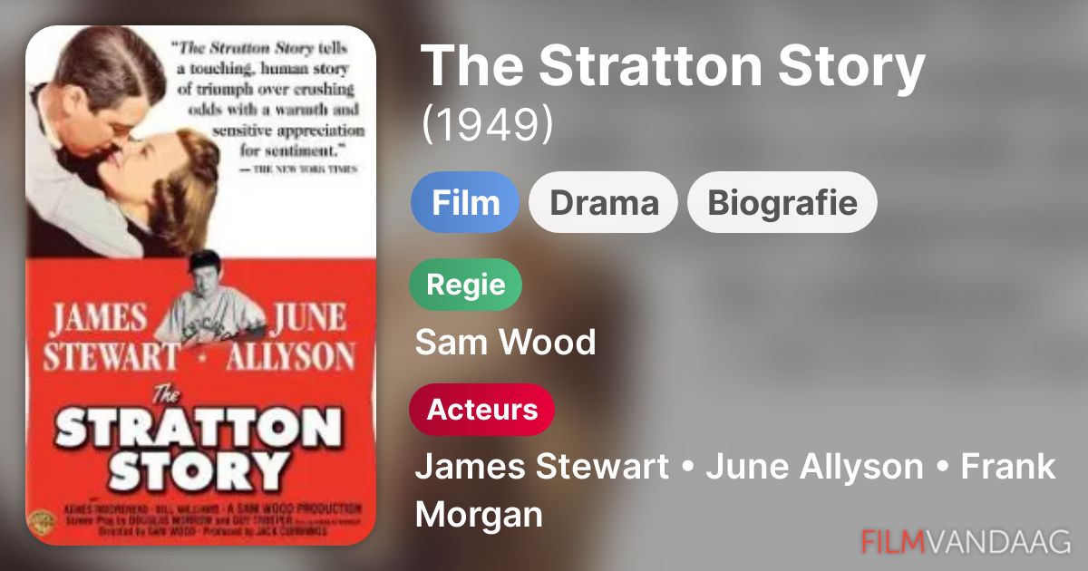 The Stratton Story (film, 1949) - FilmVandaag.nl