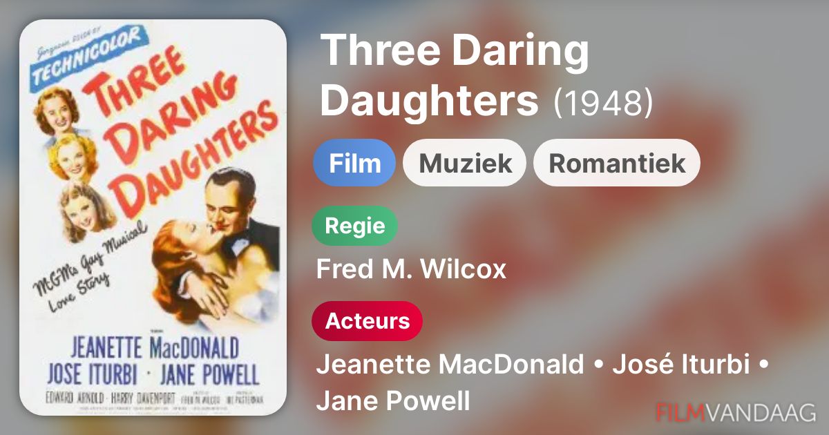 Three Daring Daughters (film, 1948) - FilmVandaag.nl