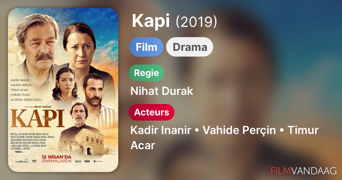Kapi (film, 2019) - FilmVandaag.nl