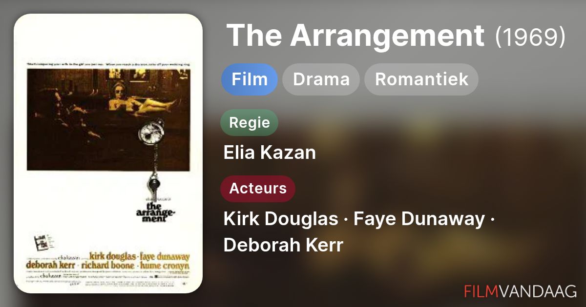 The Arrangement (film, 1969) - FilmVandaag.nl