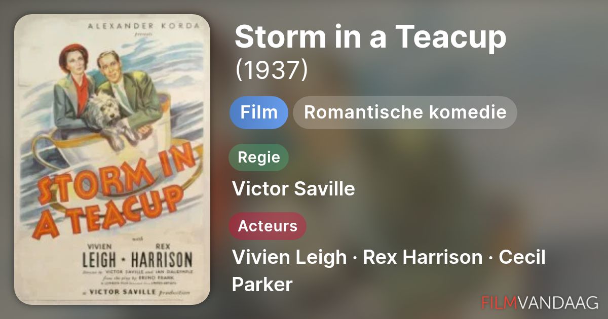 Storm in a Teacup (film, 1937) - FilmVandaag.nl