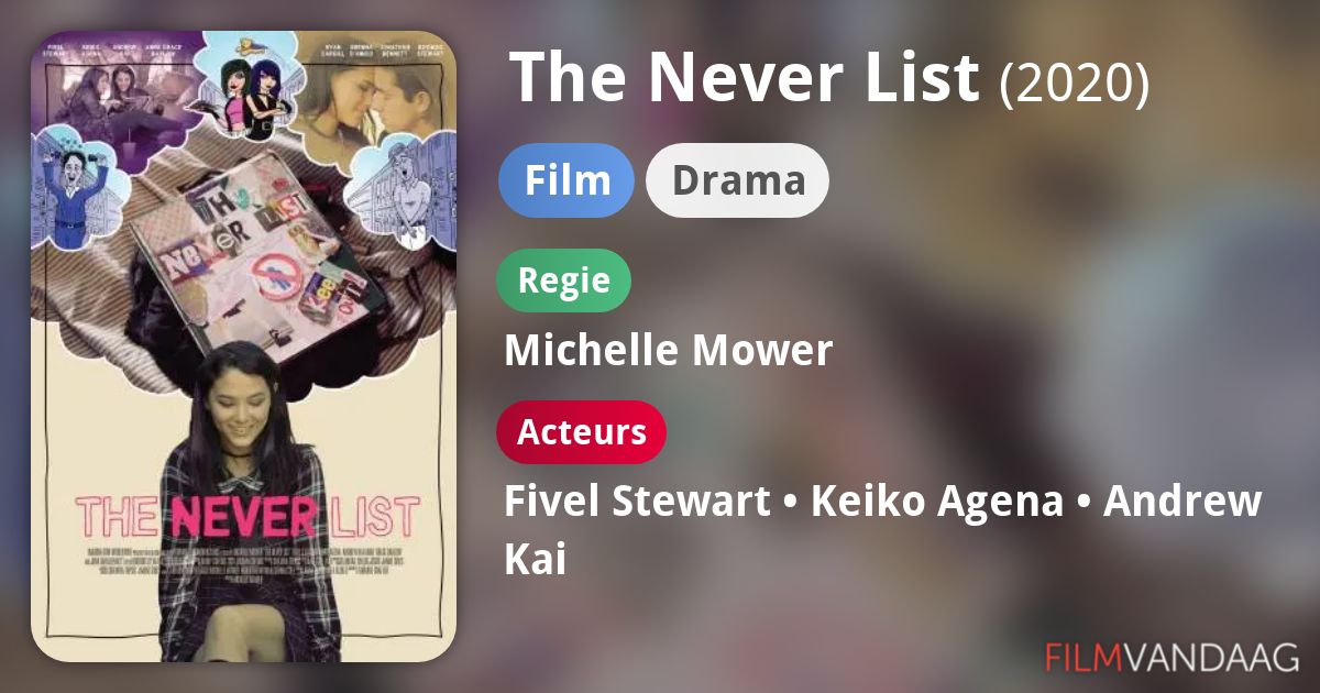 The Never List (film, 2020) - FilmVandaag.nl