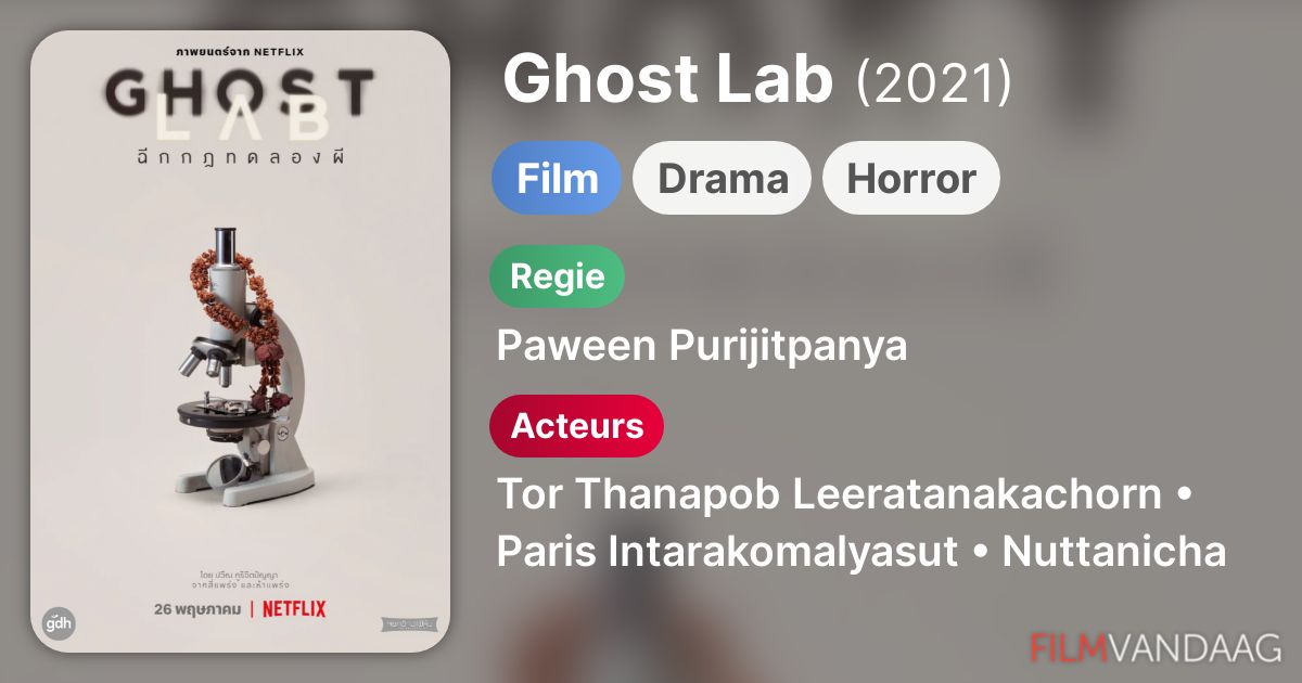 Ghost Lab (film, 2021) - FilmVandaag.nl