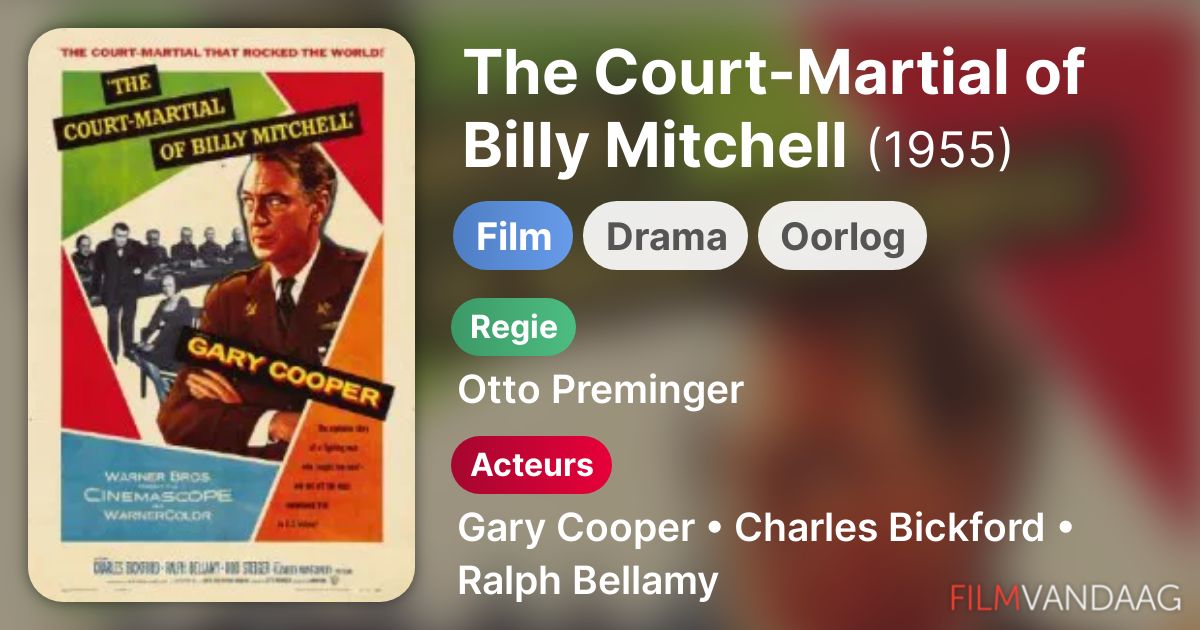 The Court-Martial of Billy Mitchell (film, 1955) - FilmVandaag.nl