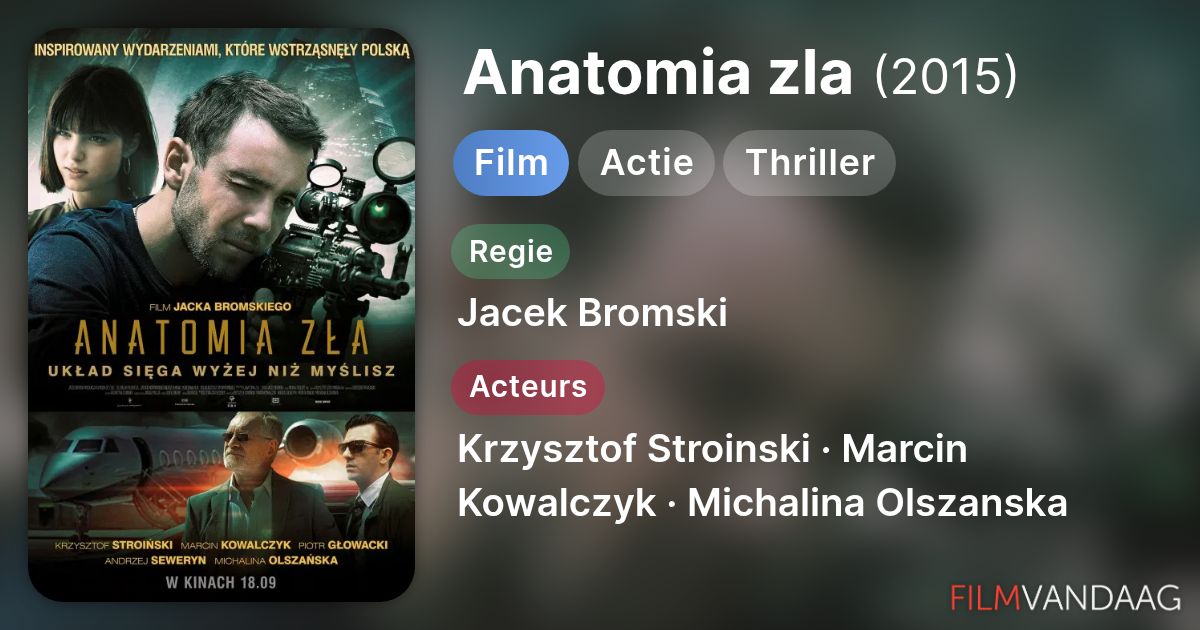 Anatomia zla (film, 2015) - FilmVandaag.nl