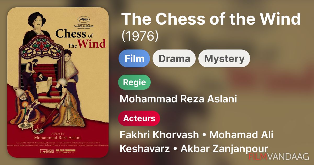 The Chess of the Wind (film, 1976) - FilmVandaag.nl