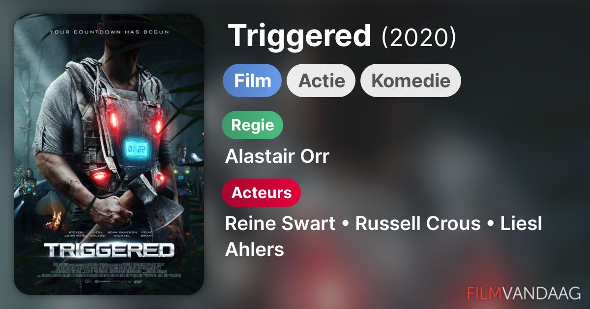 Triggered (film, 2020) - FilmVandaag.nl