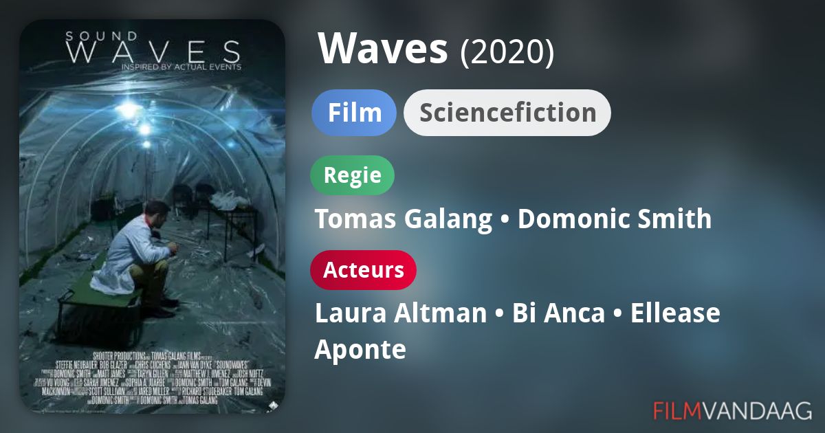 Waves (film, 2020) - FilmVandaag.nl
