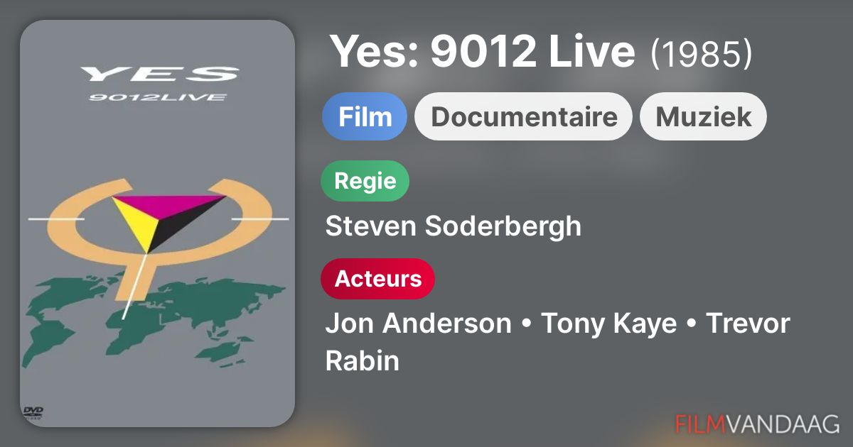 Yes: 9012 Live (film, 1985) - FilmVandaag.nl