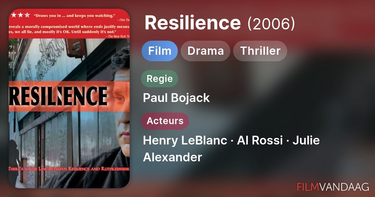 Resilience (film, 2006) - FilmVandaag.nl