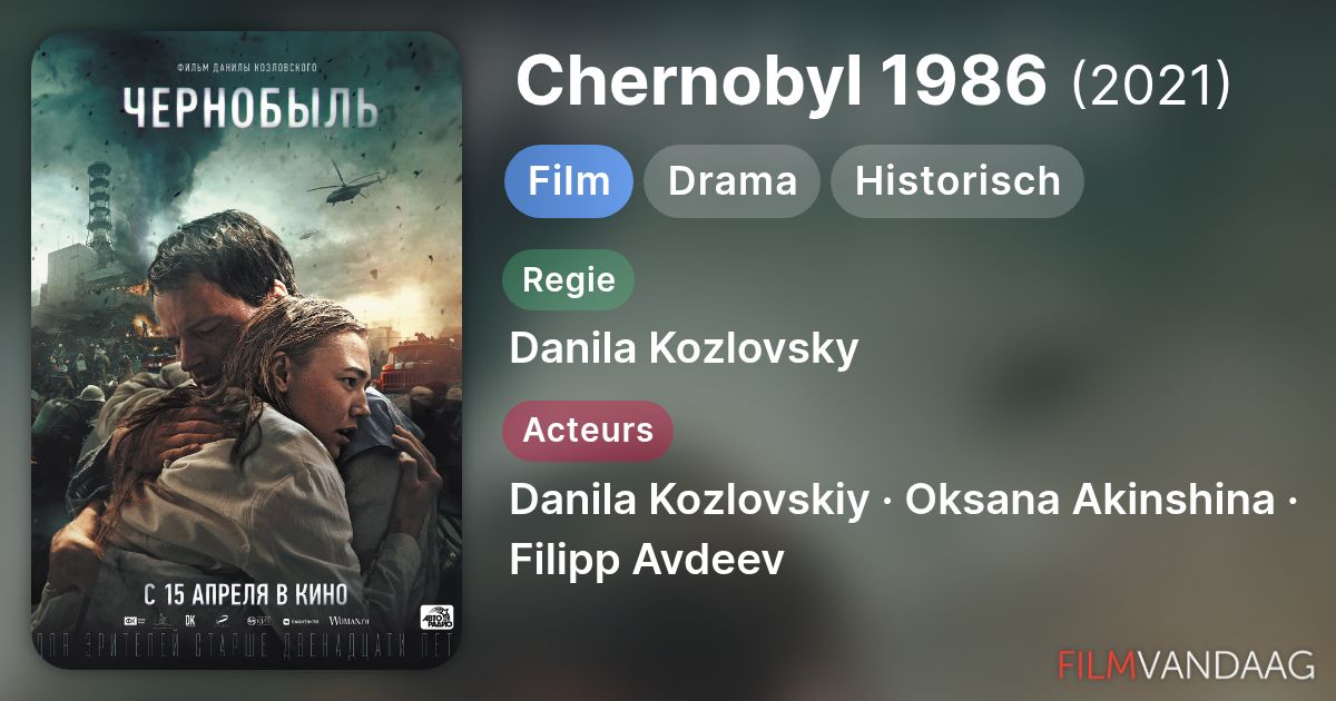 Chernobyl 1986 (film, 2021) - FilmVandaag.nl