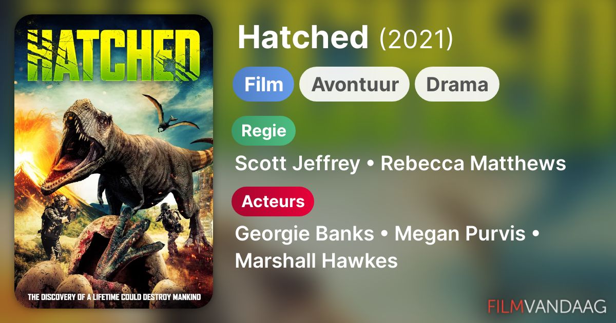 Hatched (film, 2021) - FilmVandaag.nl