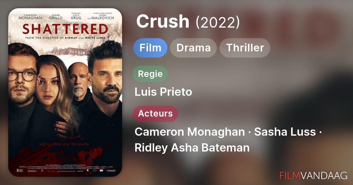 Alle acteurs in Crush (film, 2022) - FilmVandaag.nl