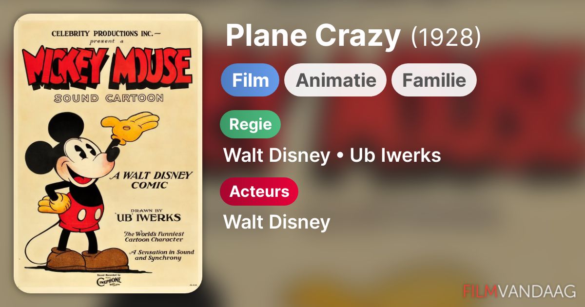 Plane Crazy (film, 1928) - FilmVandaag.nl