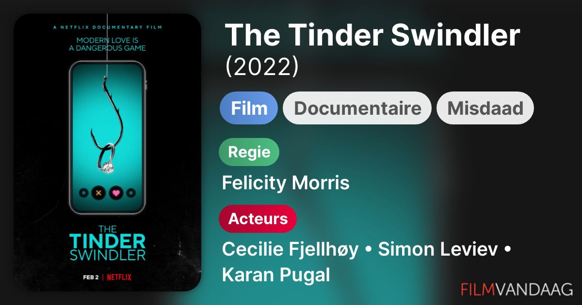 The Tinder Swindler (film, 2022) - FilmVandaag.nl