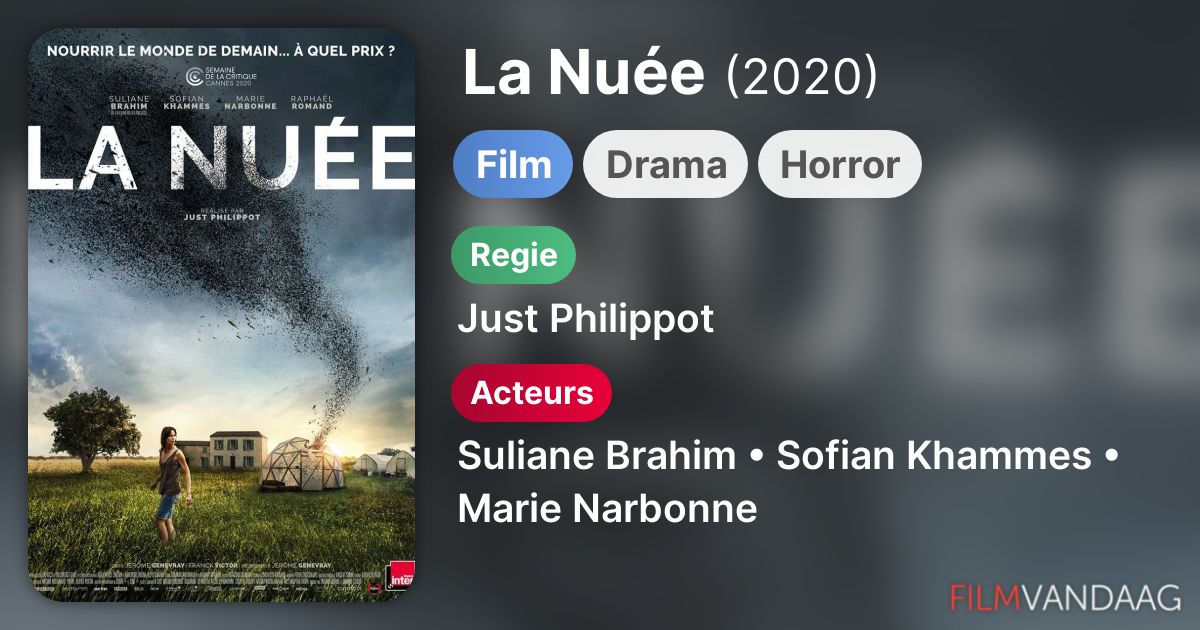 La Nuée (film, 2020) - FilmVandaag.nl