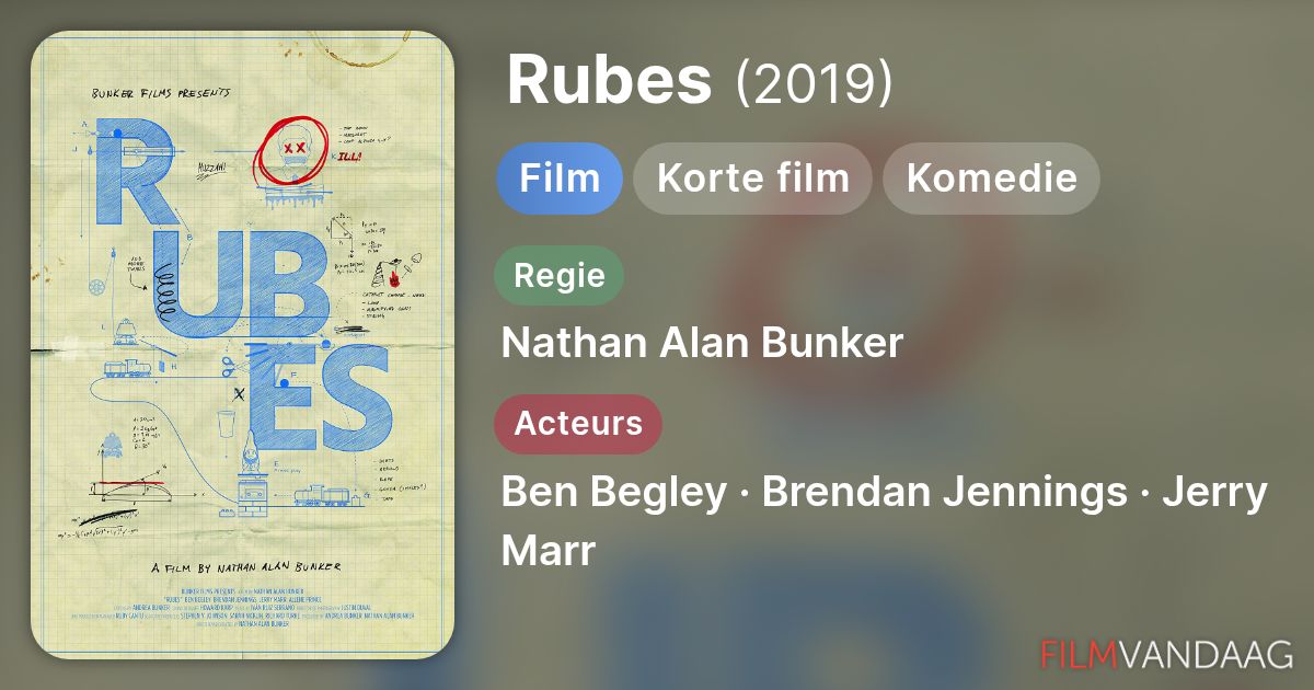 Rubes (film, 2019) Nu Online Kijken - FilmVandaag.nl