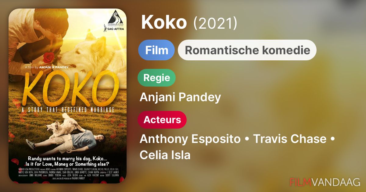 Koko (film, 2021) - FilmVandaag.nl