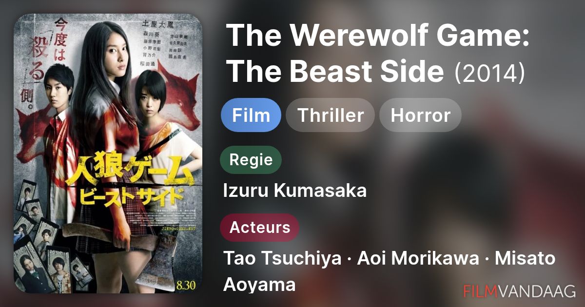 Alle acteurs in The Werewolf Game: The Beast Side (film, 2014 ...