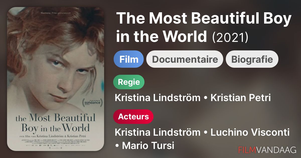 The Most Beautiful Boy in the World (film, 2021) - FilmVandaag.nl