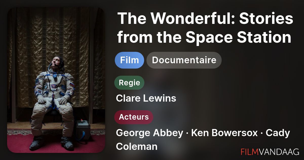 The Wonderful: Stories from the Space Station (film, 2021) - FilmVandaag.nl