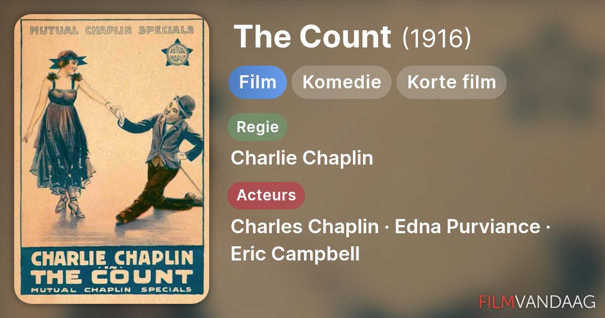 The Count (film, 1916) - FilmVandaag.nl