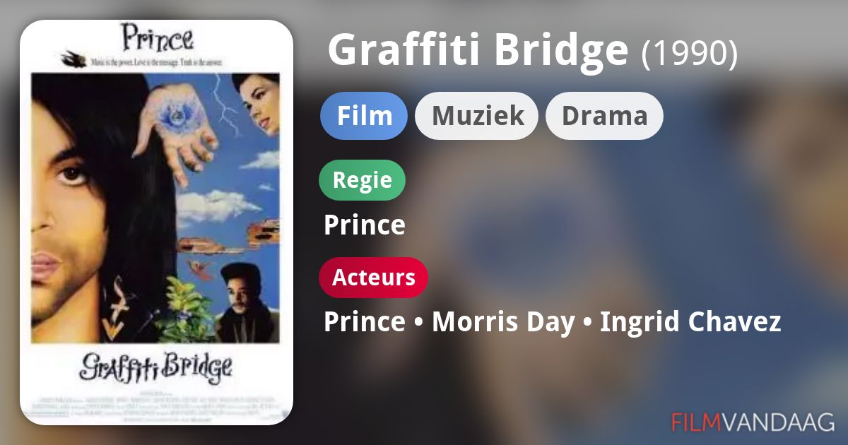 Graffiti Bridge (film, 1990) - FilmVandaag.nl