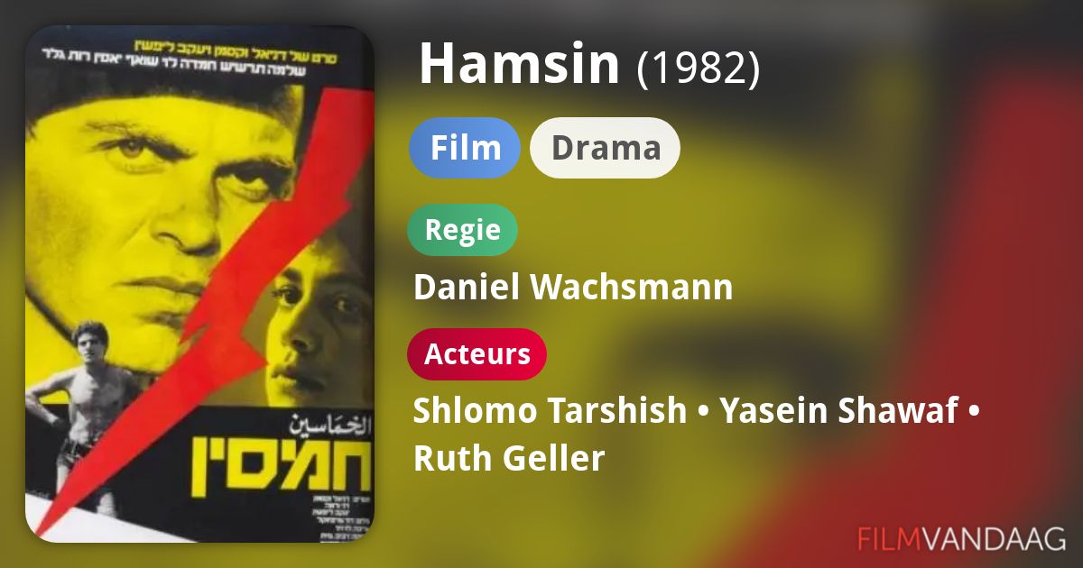 Hamsin (film, 1982) - FilmVandaag.nl