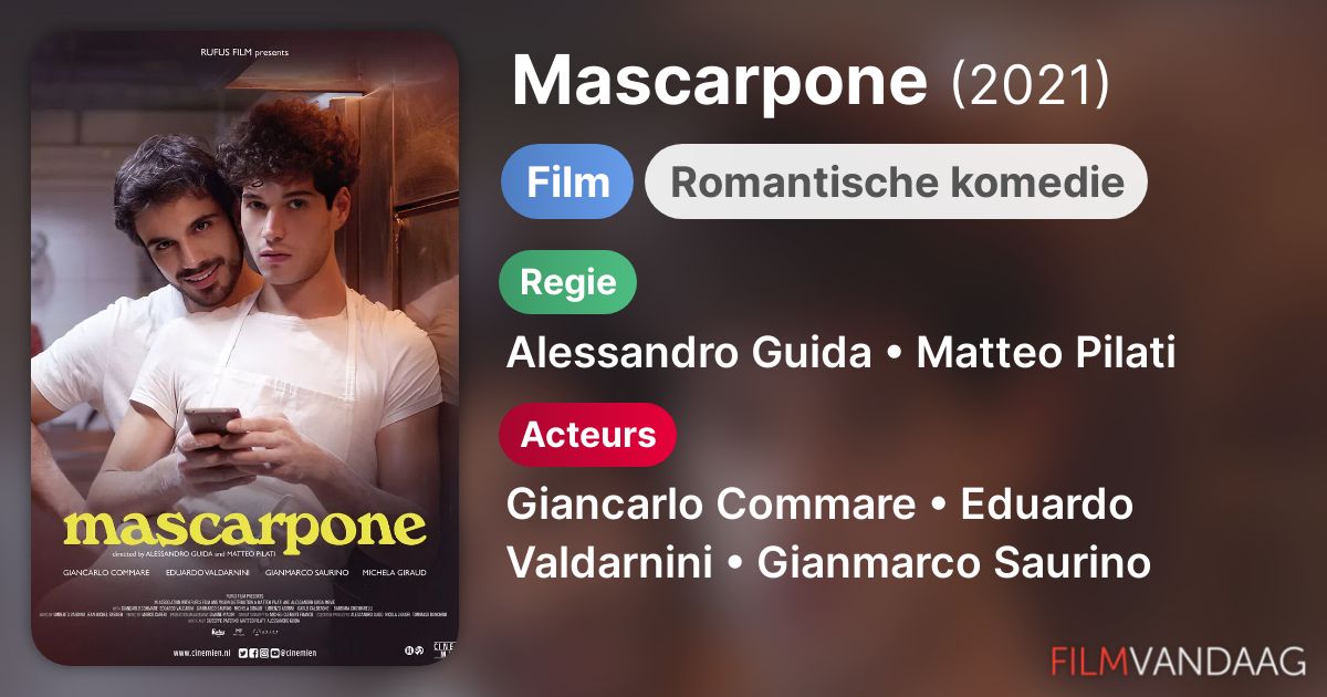 Mascarpone (film, 2021) - FilmVandaag.nl