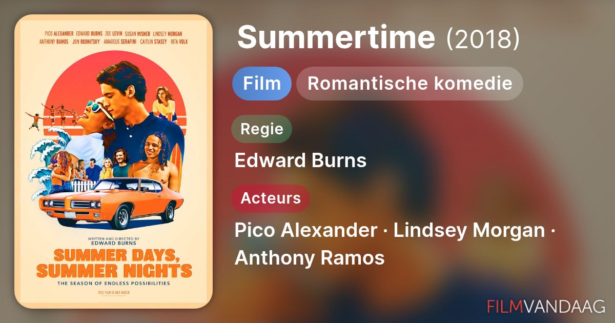 Summertime (film, 2018) - FilmVandaag.nl