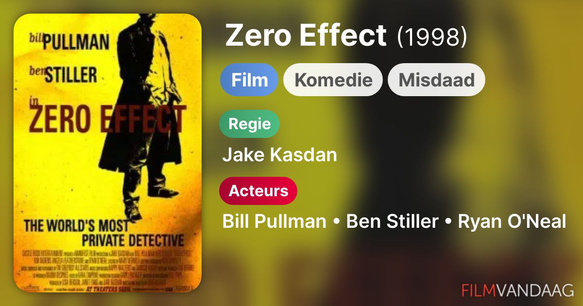 Zero Effect (film, 1998) kopen op dvd of blu-ray - FilmVandaag.nl