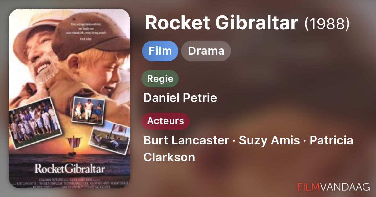 Rocket Gibraltar (film, 1988) - FilmVandaag.nl