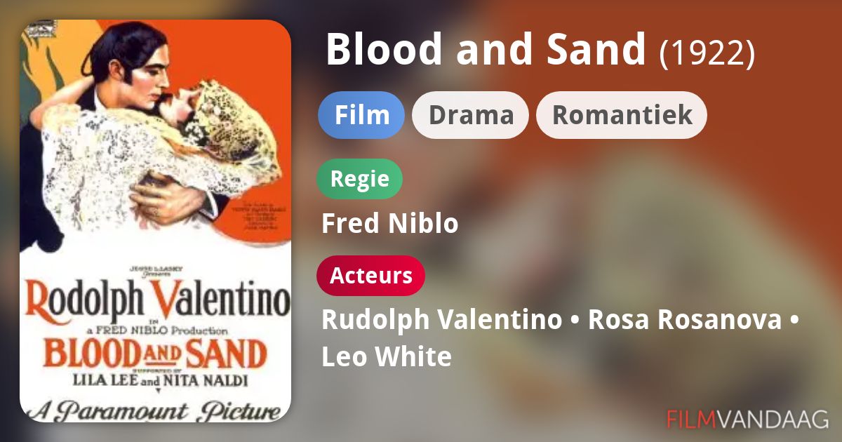 Blood and Sand (film, 1922) - FilmVandaag.nl