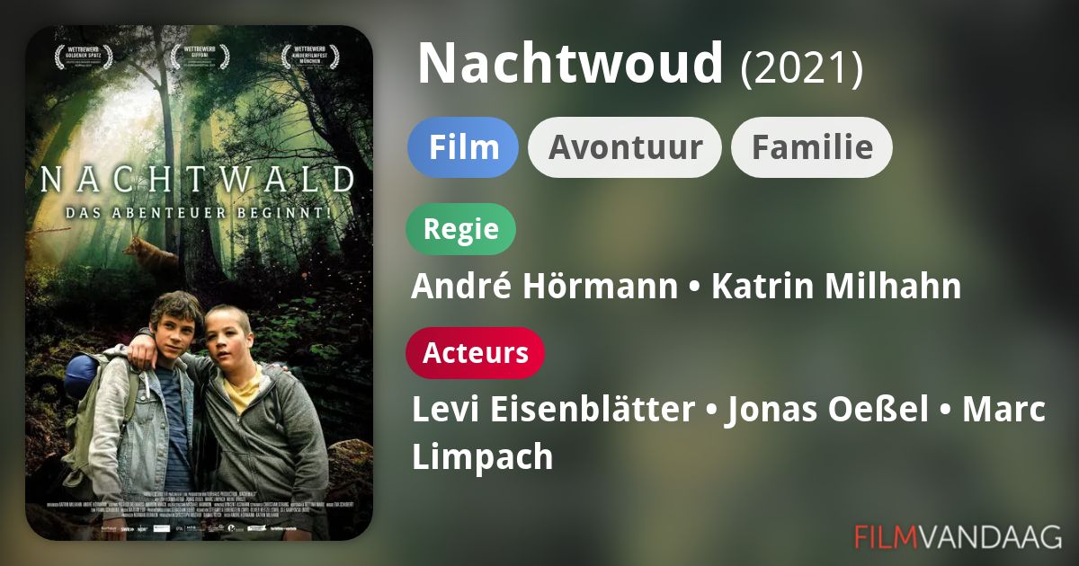 Nachtwoud (film, 2021) - FilmVandaag.nl