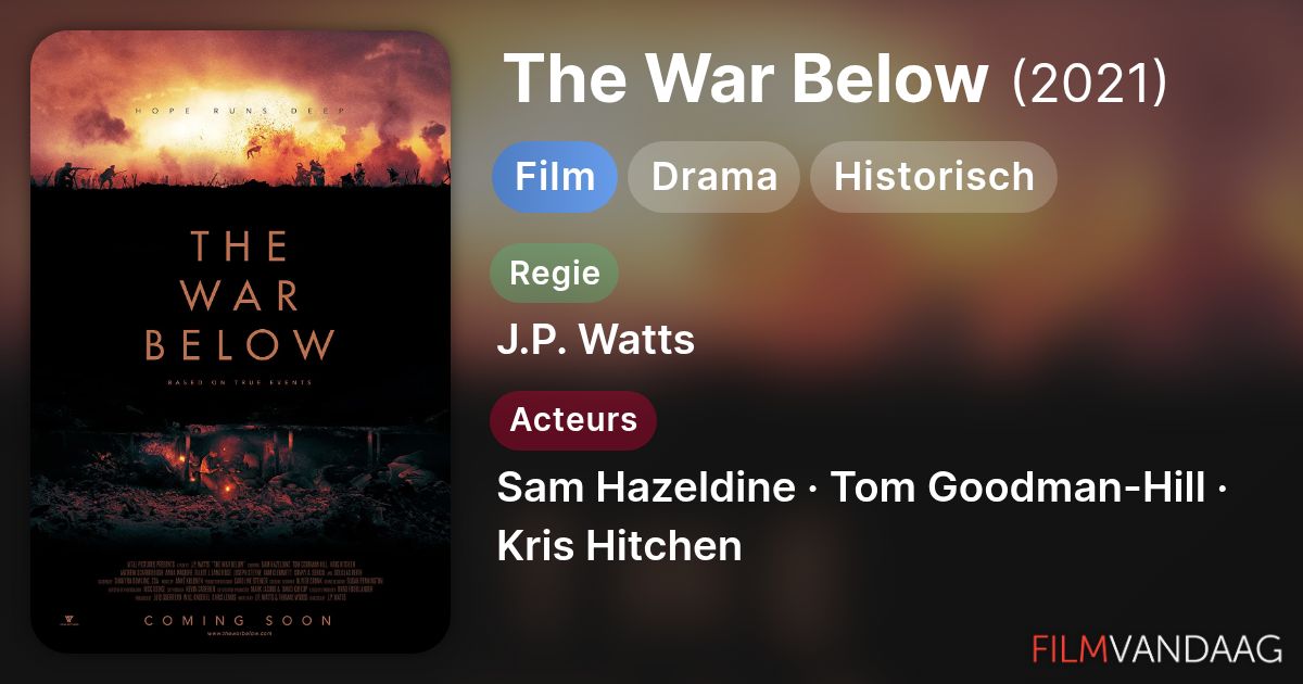 The War Below (film, 2021) - FilmVandaag.nl