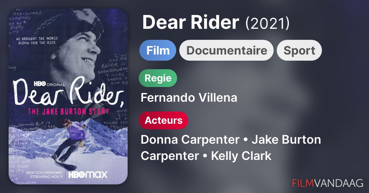 Dear Rider (film, 2021) - FilmVandaag.nl