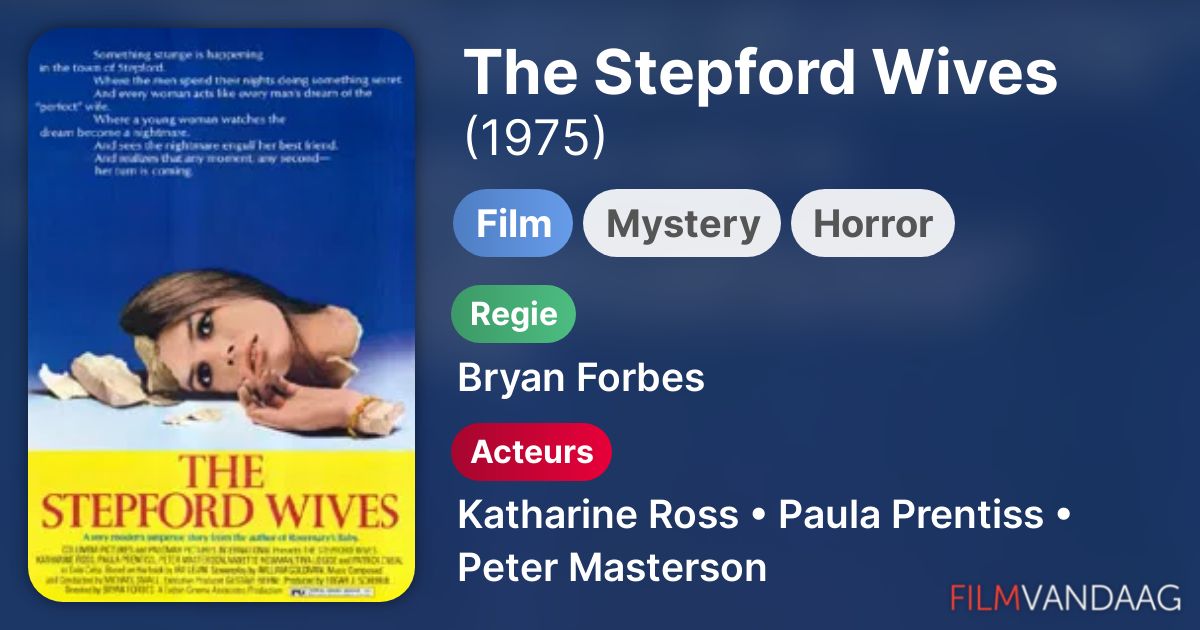 The Stepford Wives (film, 1975) - FilmVandaag.nl