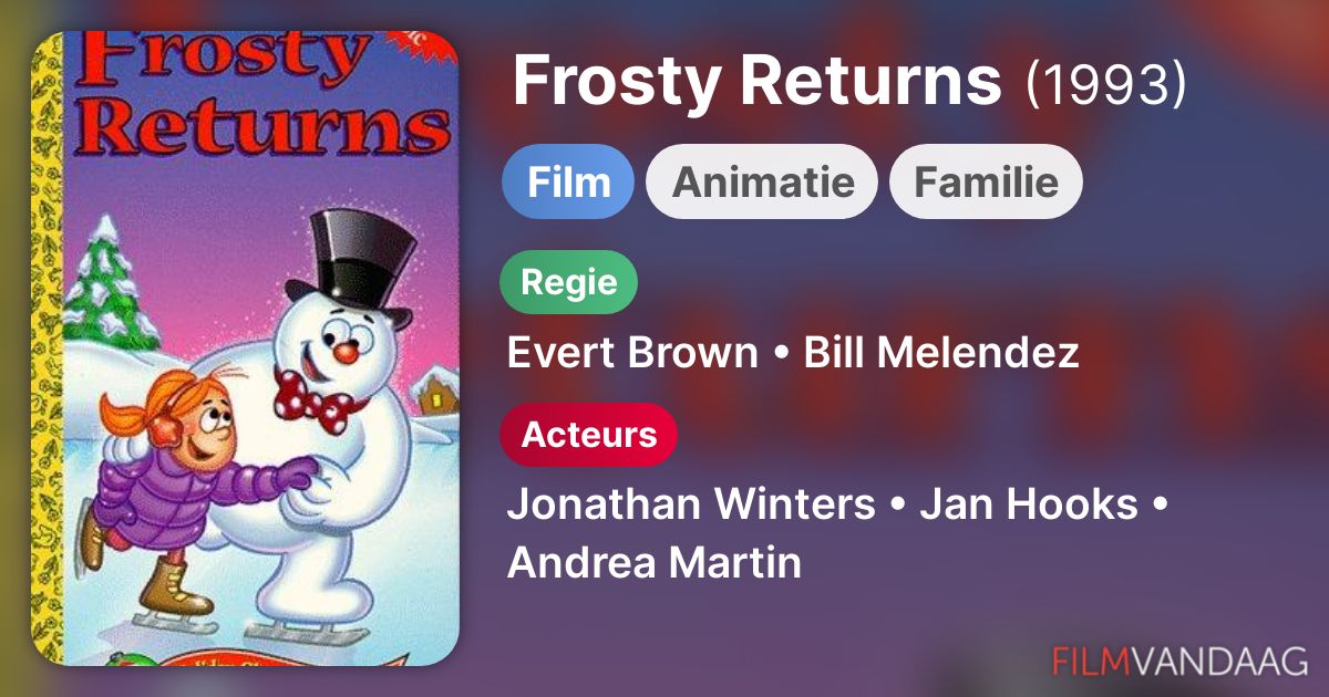 Frosty Returns (film, 1992) - FilmVandaag.nl