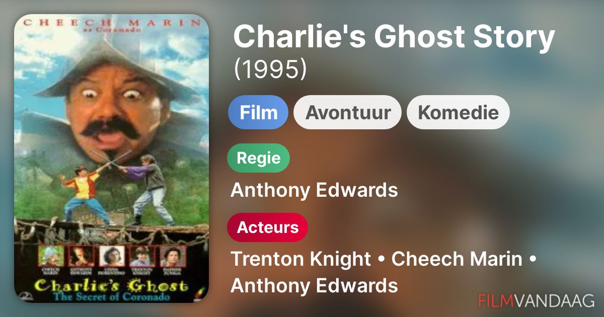 Charlie's Ghost Story (film, 1995) - FilmVandaag.nl