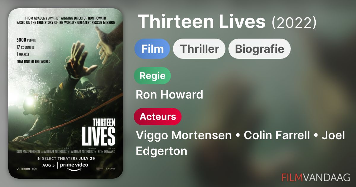 Thirteen Lives (film, 2022) - FilmVandaag.nl